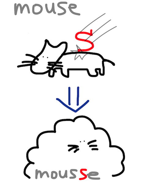 moose / mousse – nitatango.com