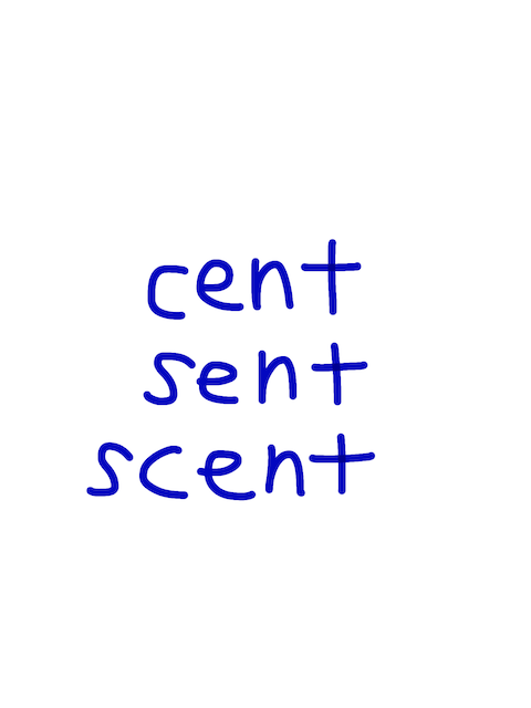 cent / sent / scent – nitatango.com