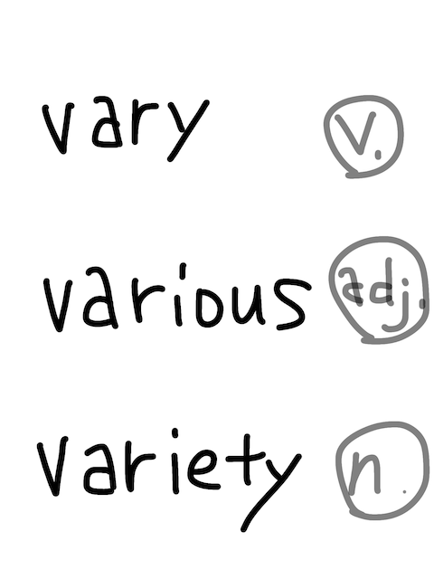 vary / very – nitatango.com