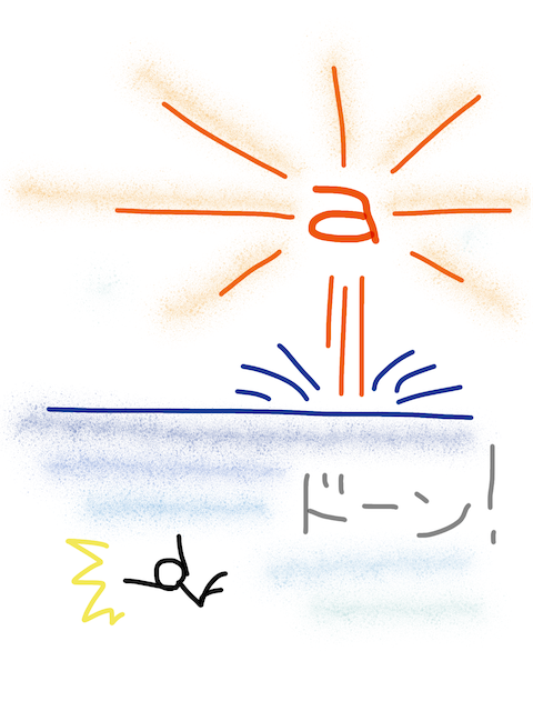 dawn / down – nitatango.com