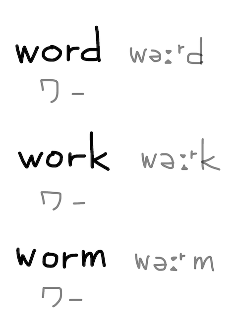 warm / worm – nitatango.com
