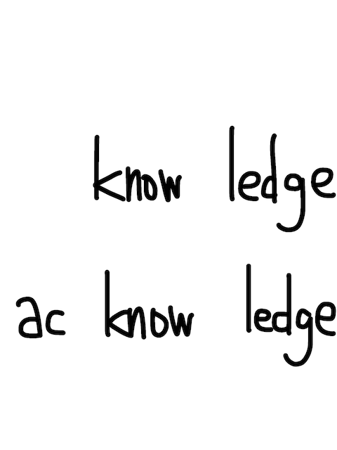 knowledge / acknowledge – nitatango.com