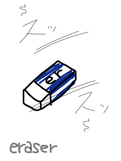 racer / razor / eraser – nitatango.com