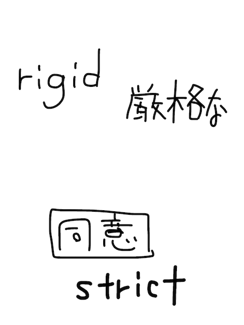 digit / rigid – nitatango.com
