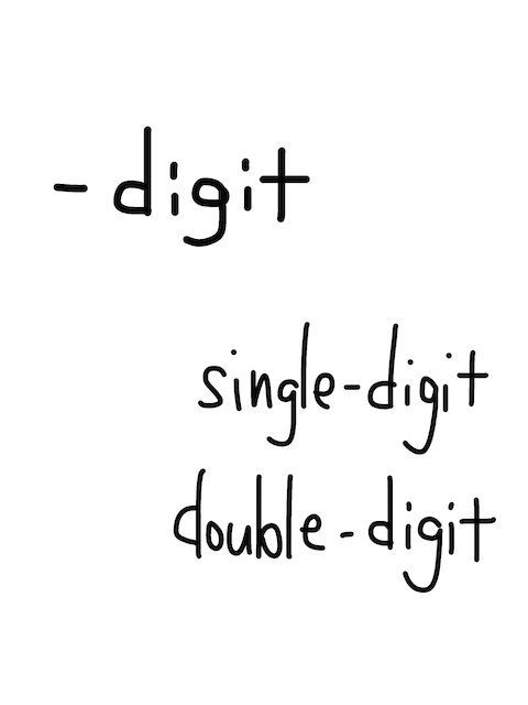 digit / rigid – nitatango.com