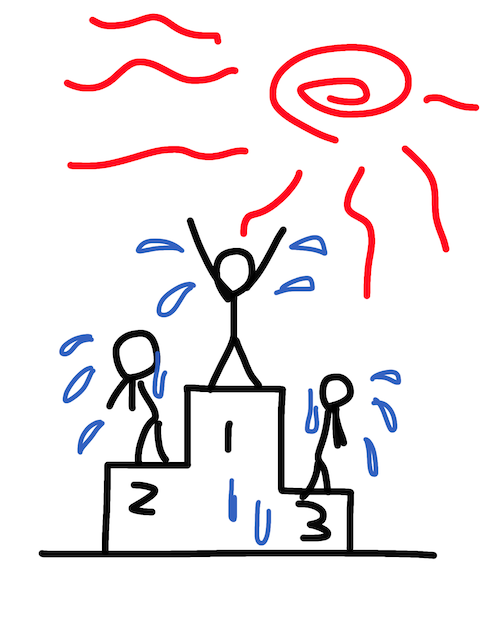 achieve / archive – nitatango.com