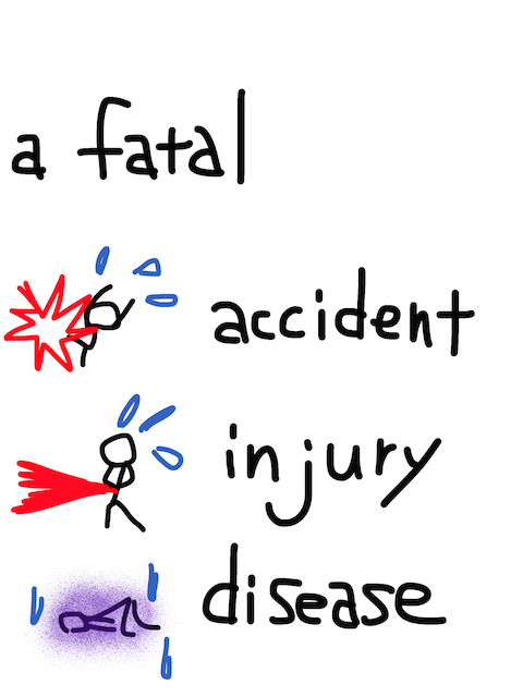 fatal / mortal – nitatango.com