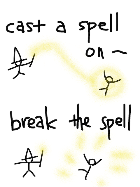 spell / spelling – nitatango.com