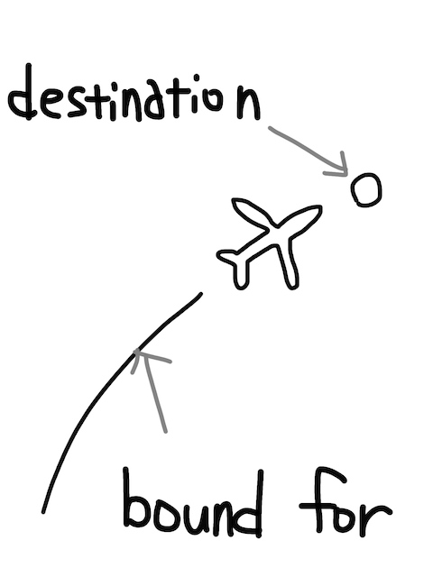 destiny / destination – nitatango.com