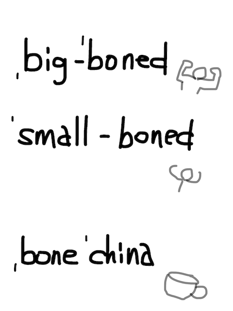 bone / born / borne – nitatango.com