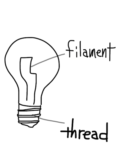 sled / thread – nitatango.com