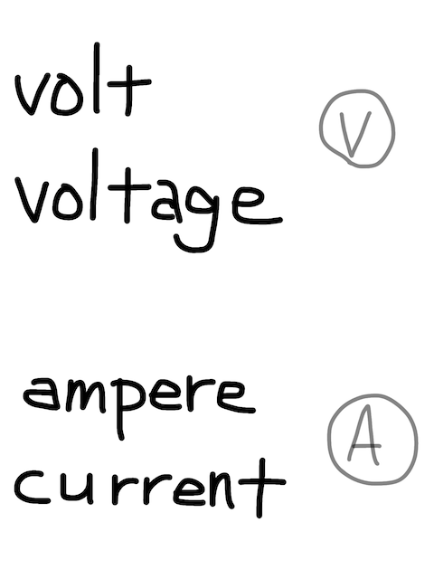 bolt / volt – nitatango.com